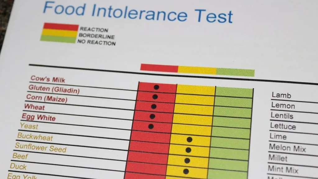Food Intolerance Test Products that Work – General Health Magazine